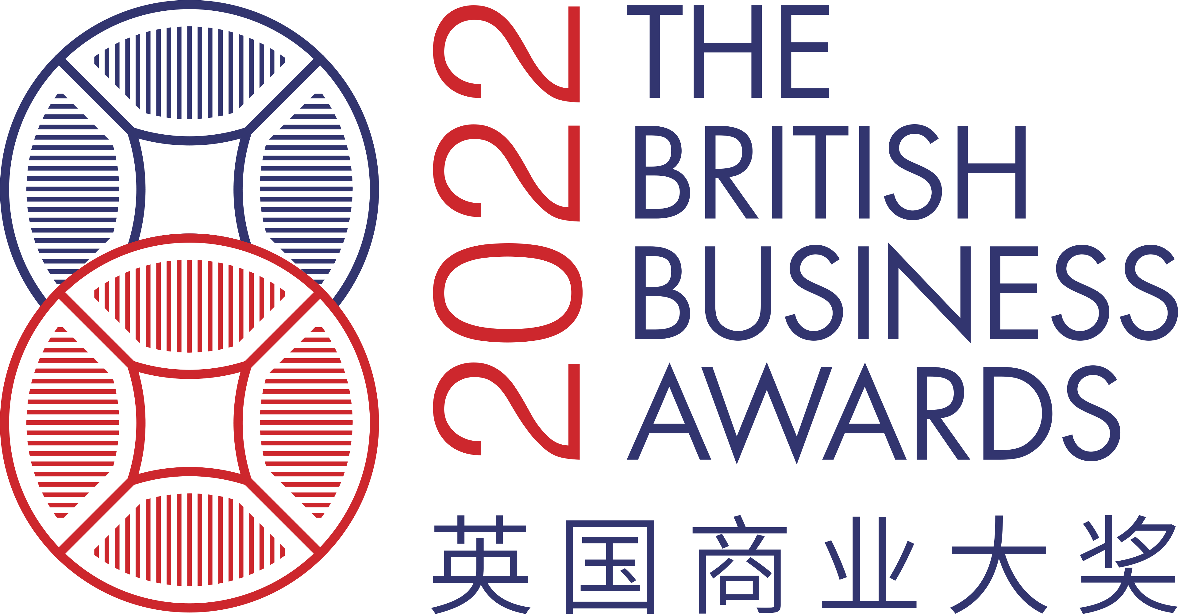 Home - British Chamber of Commerce in China | Beijing
